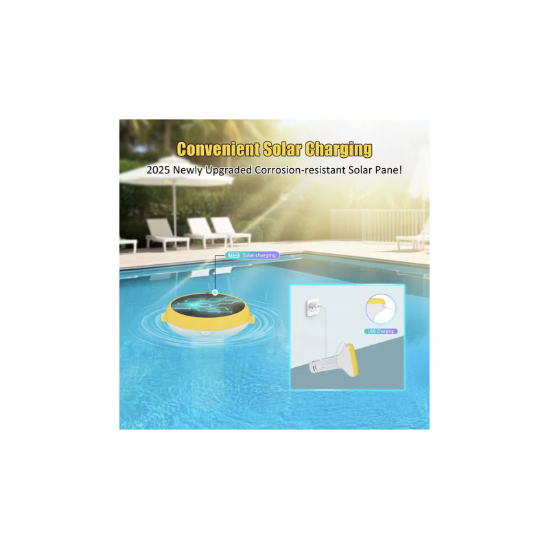 YIERYI - Zigbee Smart pool water analyzer Tuya Smart Life