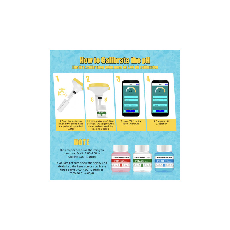 YIERYI - Zigbee Smart pool water analyzer Tuya Smart Life
