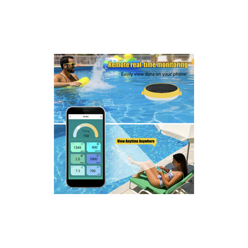 YIERYI - Zigbee Smart pool water analyzer Tuya Smart Life